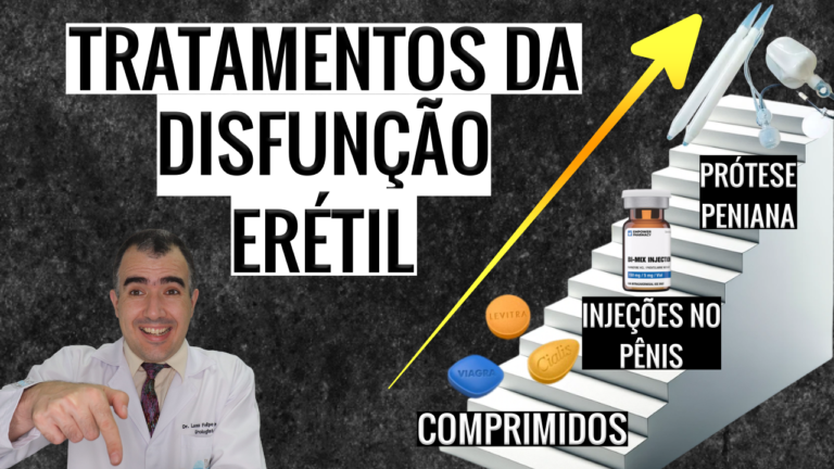 Guia Simplificado Sobre O Tratamento Da Disfunção Erétil Dr Lucas